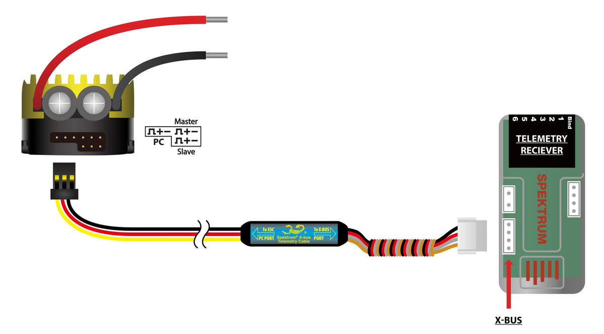 Scorpion Spektrum® X-Bus Telemetry Cable - Mad 4 Heli| Mad 4 Heli
